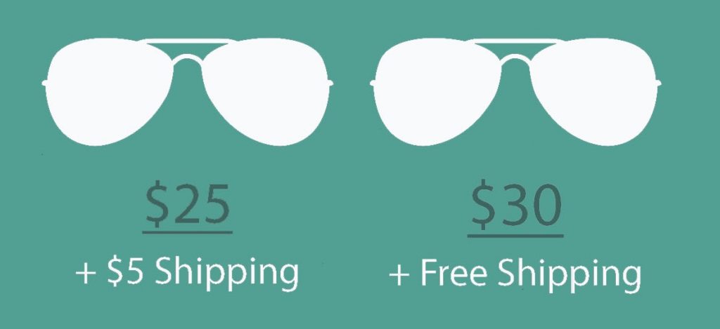 7 Creative Ways Small/Medium Businesses Can Afford Free Shipping