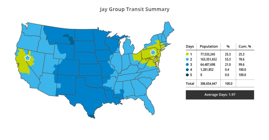 Jay Group Locations: Fulfillment In Lancaster, PA & Reno, NV
