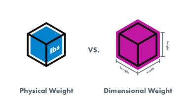 How To Calculate Dimensional Weight (And Why It Matters) 📦